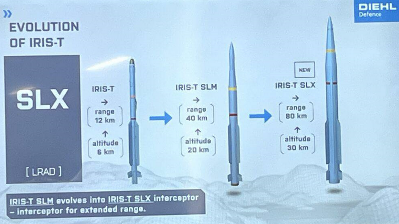 Дальнобойный ЗРК IRIS-T SLX на выставке ILA 2024 - ANNA NEWS